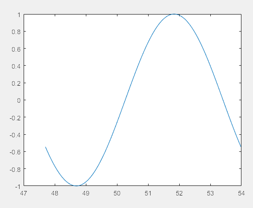 matlab动态图像的画法_matlab根据数组动态图-CSDN博客