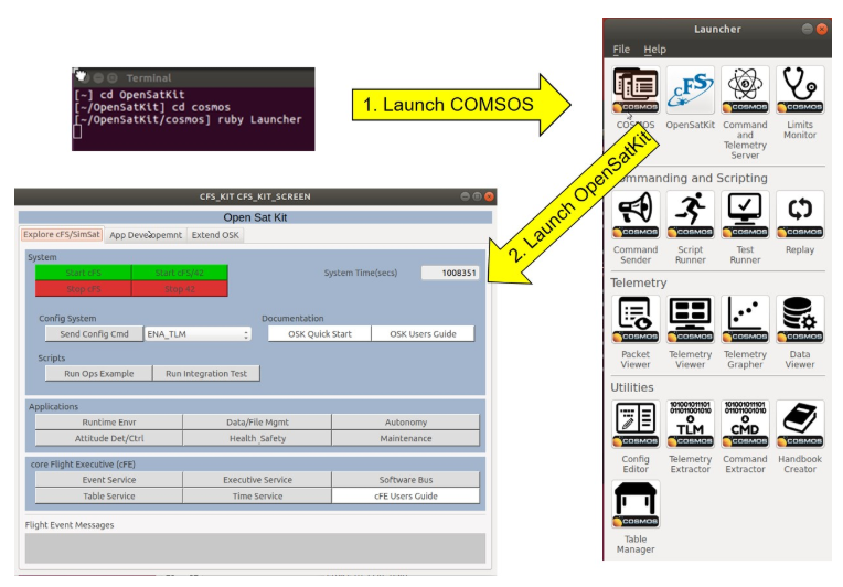 OpenSatKit使用流程 1 ------ 入门-CSDN博客
