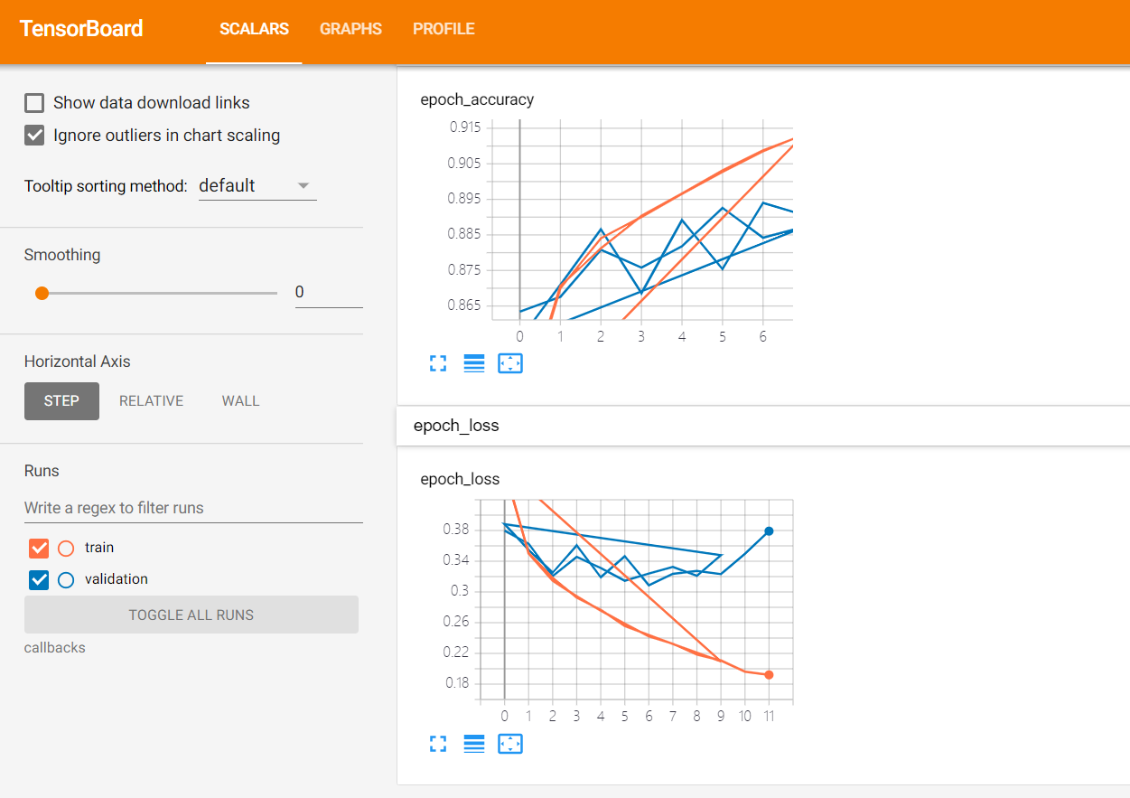 TF 回调函数之 ProfilerNotRunningError: Cannot stop profiling. No profiler is running.报错和tensorboard不能 ...