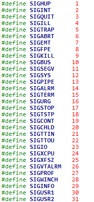 进程控制之函数wait、waitpid、waitid、wait3和wait4_wait3函数-CSDN博客