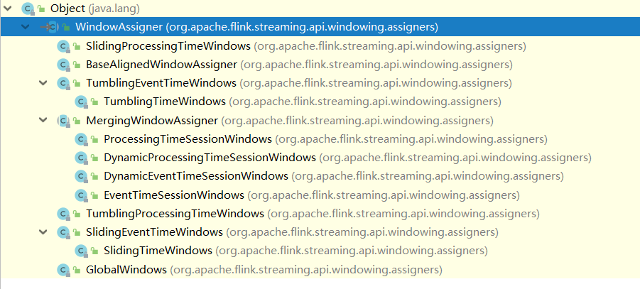 Flink窗口详解_flink窗口类型-CSDN博客