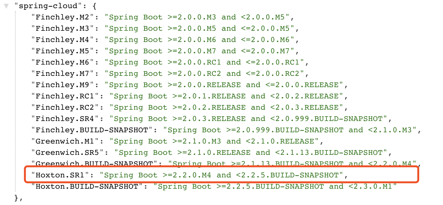 SpringBoot与常用组件版本对照_springboot 和不同插件版本对比-CSDN博客