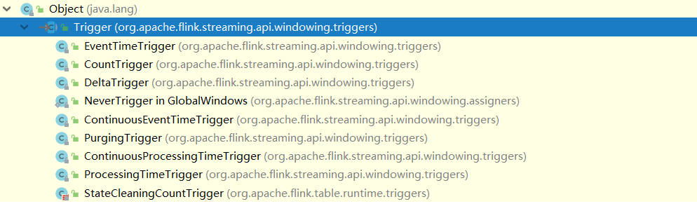 Flink窗口详解_flink窗口类型-CSDN博客