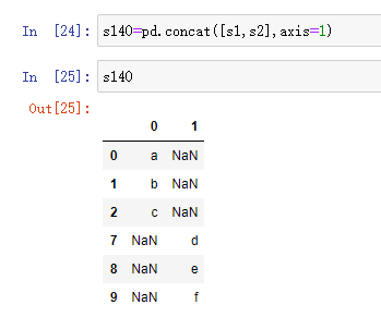 pandas的连接函数concat()函数--pandas.concat()--参数：axis_concat axis-CSDN博客