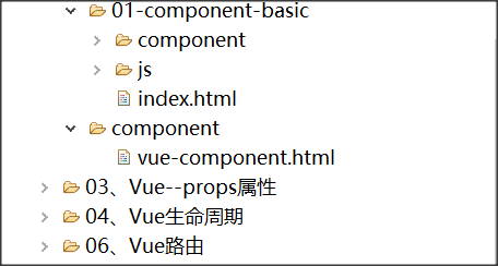 vue 组件，props 属性 ，Vue 生命周期_子组件接受prop值是在哪个生命周期-CSDN博客