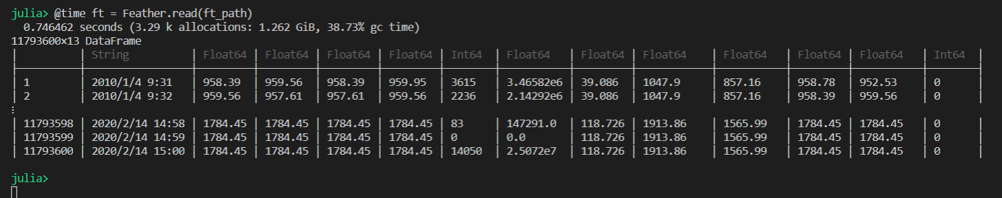 Julia: feather格式和hdf5格式比较_feather hdf5-CSDN博客