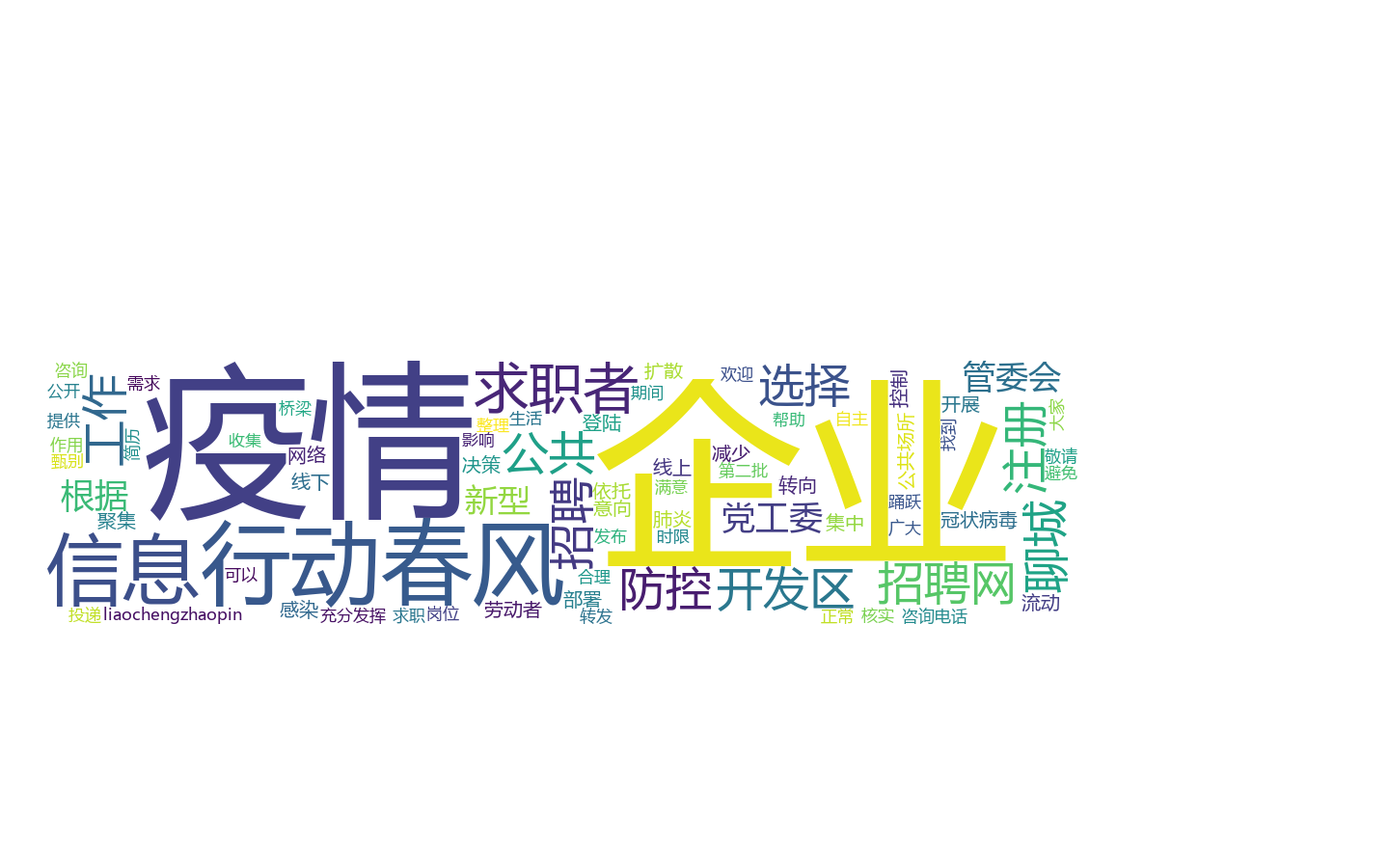 pycharm中解决 cannot import name 'imread' from 'scipy.misc'的终极解决问题-CSDN博客