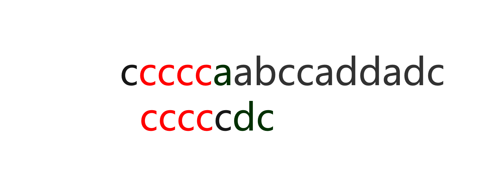 KMP模式匹配算法详解_kmp算法匹配过程-CSDN博客