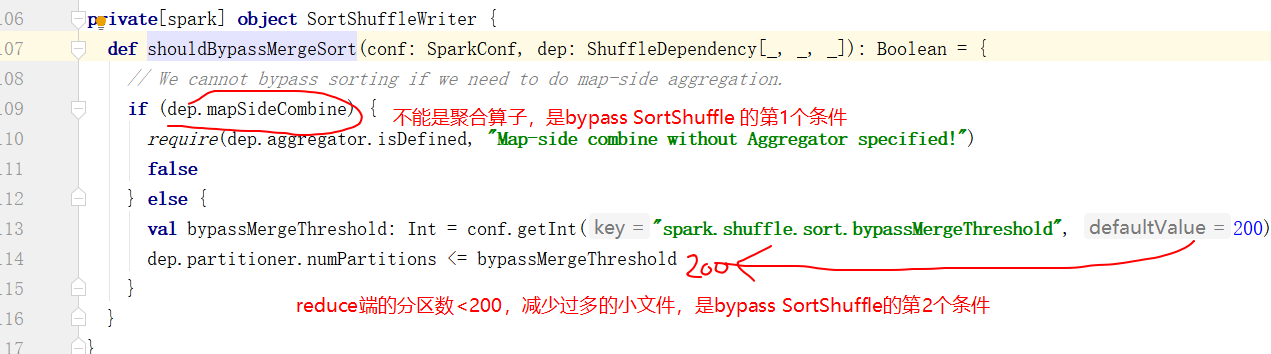 Spark的两种核心Shuffle（HashShuffle与SortShuffle）的工作流程与源码分析（手把手看源码）_shuffle hash join vs sort-CSDN博客