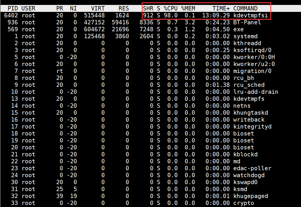 Linux CPU占用率99%很高被kdevtmpfsi 和kinsing 挖矿病毒入侵_linux 单核cpu99% 正常吗-CSDN博客