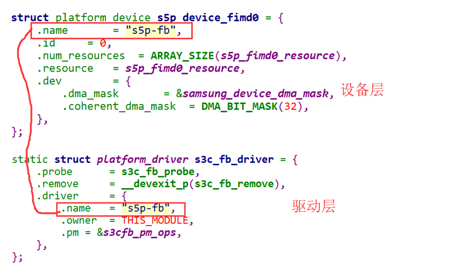 linux （platform driver）平台设备驱动匹配方法_linux设备树怎么匹配驱动-CSDN博客