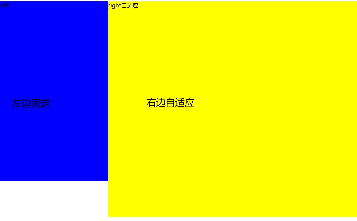 BFC（Block Formatting Context）块级格式化上下文之深层解读-CSDN博客