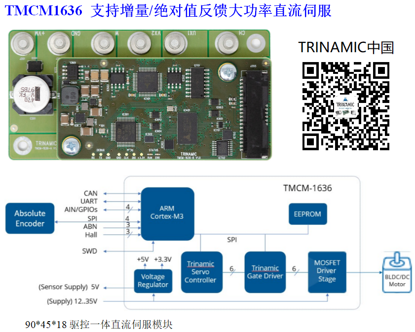 EtherCAT小体积直流伺服驱控器ELMO智能直流伺服驱动器COPLEY驱动器_TMC_CHINA的博客-CSDN博客