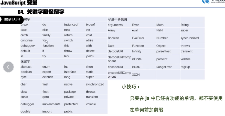 Javascript的变量命名基本规则和规范js变量命名符合规范的是什么意思 Csdn博客 