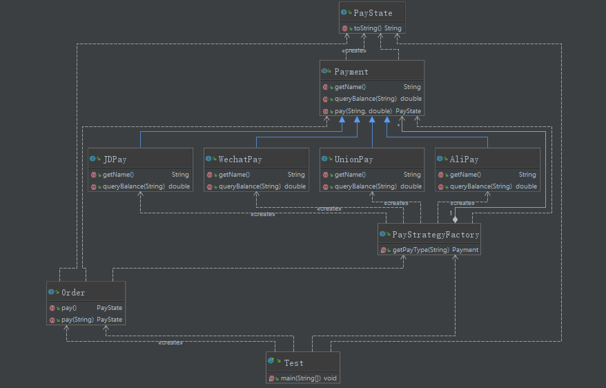 策略模式（Strategy Pattern）_策略模式符合开闭原则吗-CSDN博客