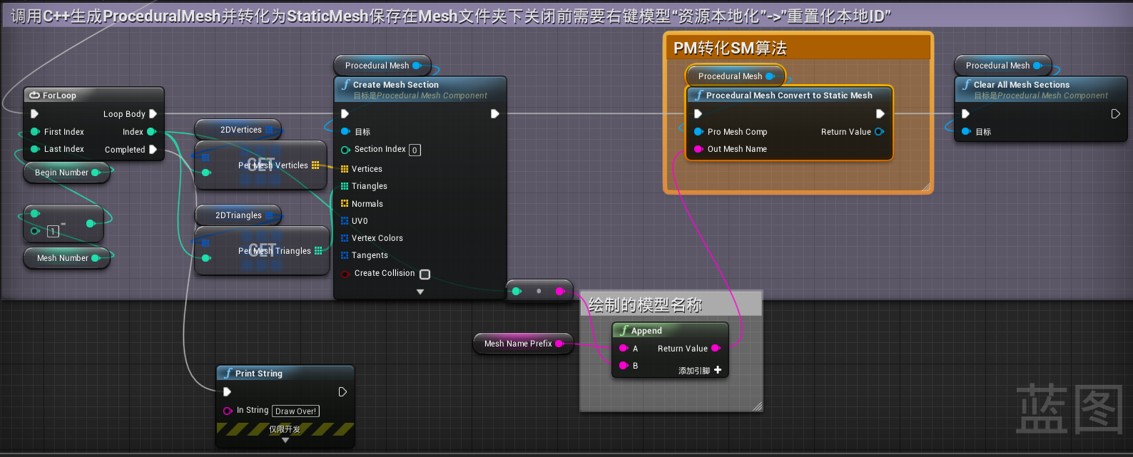 【UE4 C++】由点面数据，批量绘制ProceduralMesh并转化为StaticMesh资产_ue c++ proceduralmesh-CSDN博客