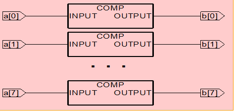 EDA硬件描述语言VHDL（四）--VHDL并行语句_分析说明并行语句的特点-CSDN博客