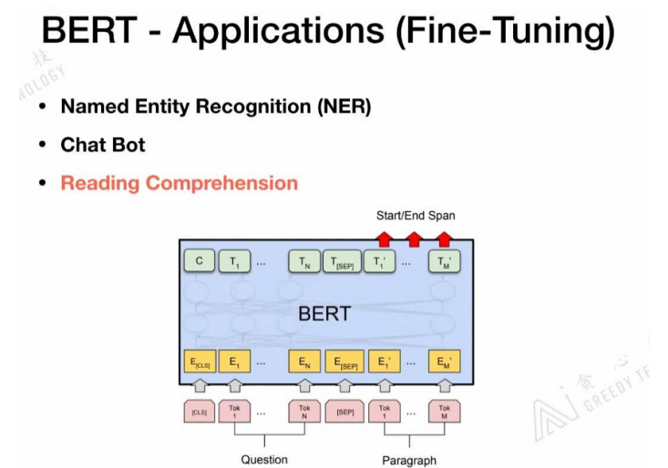 ALBERT模型的理解-CSDN博客