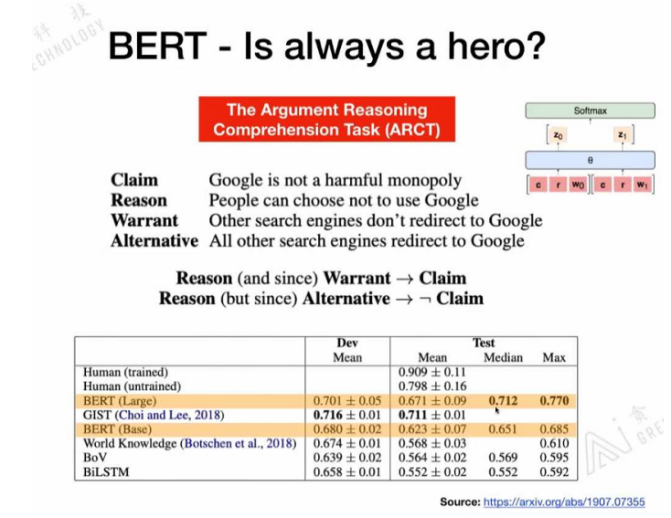 ALBERT模型的理解-CSDN博客