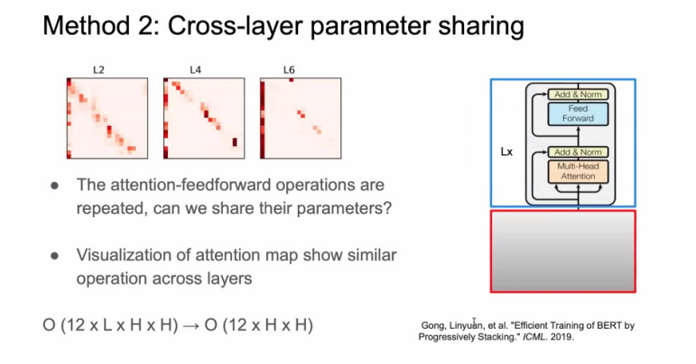 ALBERT模型的理解-CSDN博客