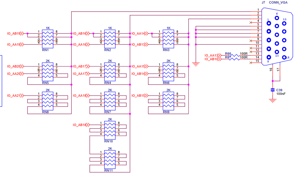 FPGA学习[5]——最简单的VGA原理与FPGA实现_vga信号亮度与输出电压的关系-CSDN博客