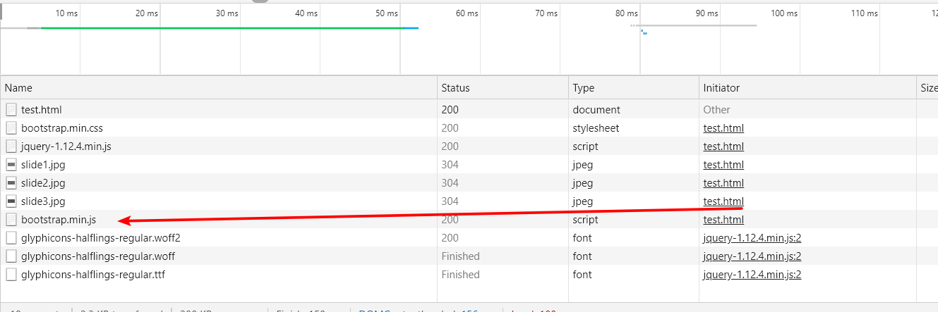 解决BootStrap3.3.7轮播图不动、点击切换也无效的问题_bootstrap轮播图不起作用-CSDN博客