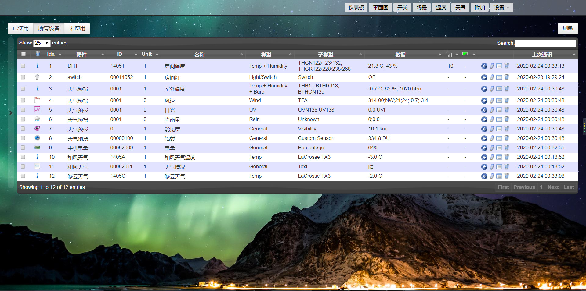 domoticz添加和风天气与彩云天气_domoticz 设置 天气-CSDN博客