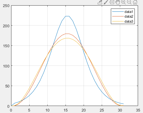 S形曲线规划方式汇总_sigmoid函数做s形速度-CSDN博客
