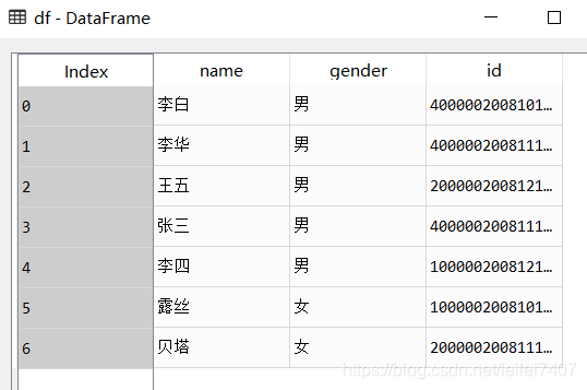 Pandas之silce函数的使用(字段截取函数)以及将截取后的字段加入dataframepandas Slice Csdn博客