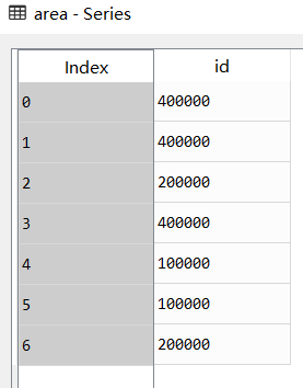 pandas之silce函数的使用（字段截取函数）以及将截取后的字段加入DataFrame_pandas slice-CSDN博客
