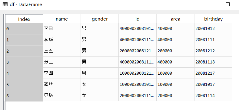 pandas之silce函数的使用（字段截取函数）以及将截取后的字段加入DataFrame_pandas slice-CSDN博客