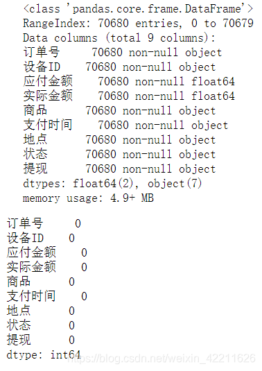 数据挖掘项目——新零售无人智能售货机商务数据分析无人售货机数据清洗 Csdn博客