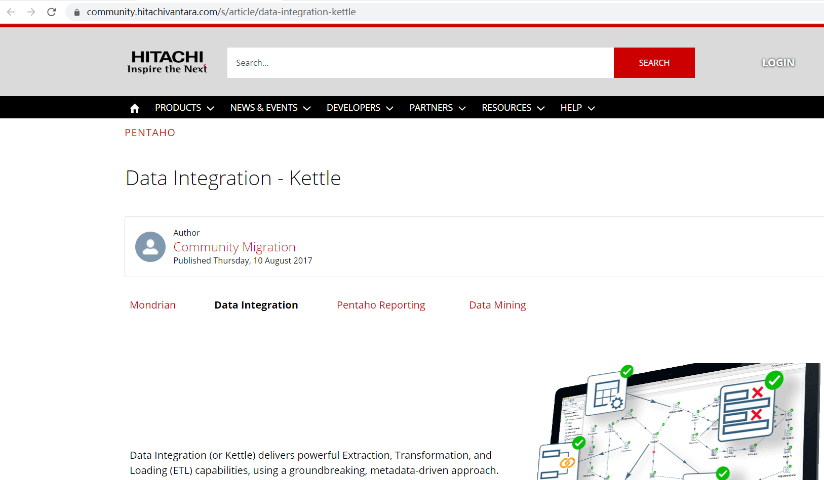 kettle安装部署 -- linux_kettle webkitgtk下载-CSDN博客