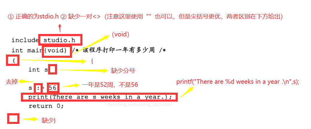 C Primer Plus 第二章：c语言概述 ~~~ 复习题与编程练习的答案与详解c Primer Plus第二章答案复习题 Csdn博客