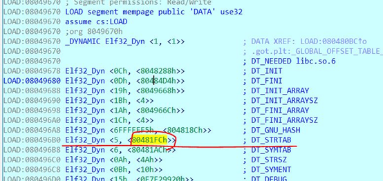 ret2dl-runtime-resolve详细分析(32位&64位)_dl-trampoline.h-CSDN博客