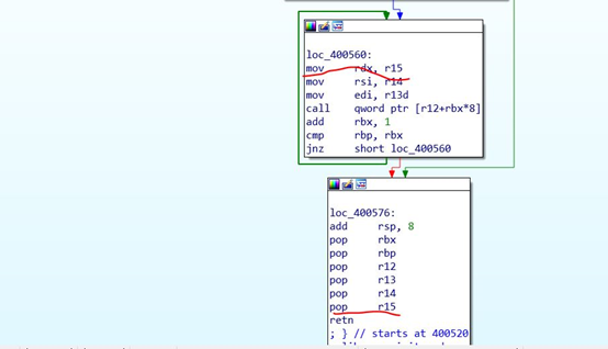 ret2dl-runtime-resolve详细分析(32位&64位)_dl-trampoline.h-CSDN博客