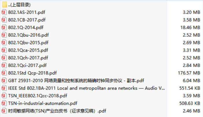 【译+理解】Time sensitive network -- FQTSS_fqtss流转发-CSDN博客