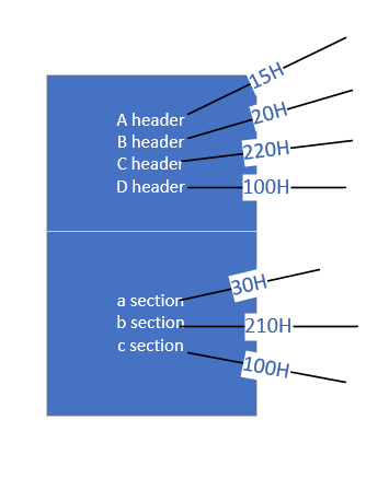 Winhex制作PE-CSDN博客