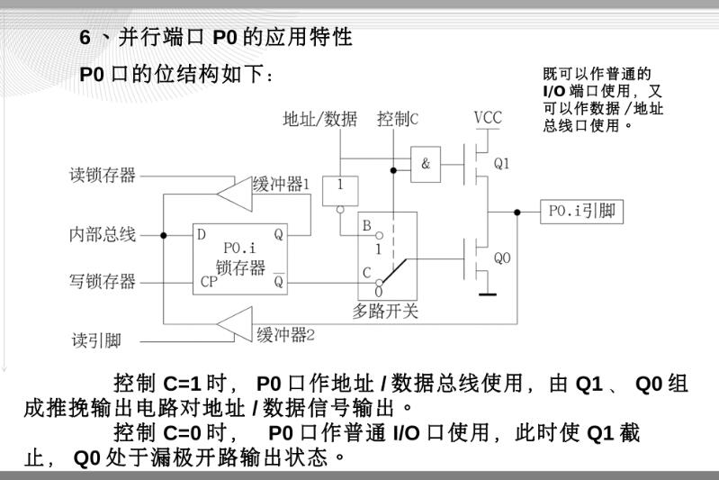 第二章(1) 初识P0,P1并口 数据类型，常量定义方法，特殊功能寄存器定义_p0和p1区别-CSDN博客