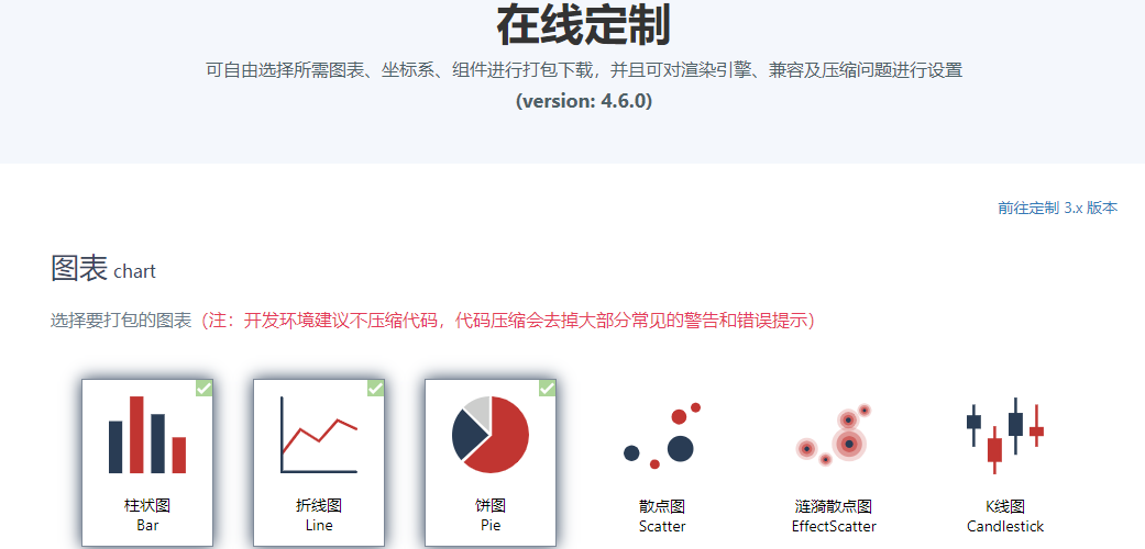 数据可视化 Echarts入门安装及作图详解echart在什么软件中运用 Csdn博客 