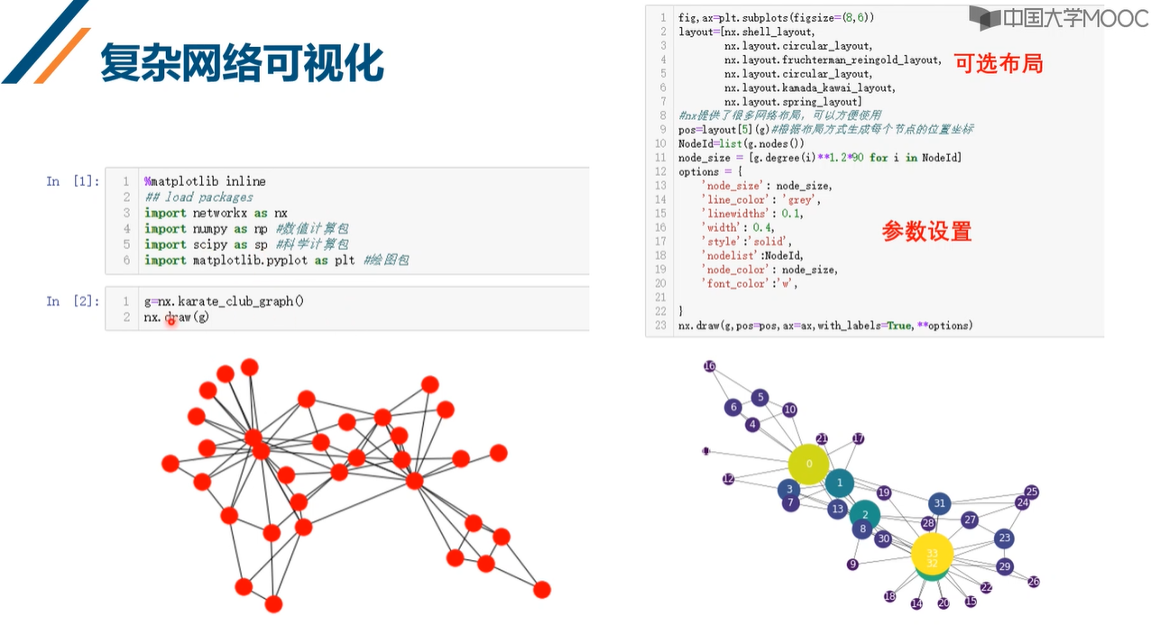 Networkx（1）_networkx 使用自带的数据集-CSDN博客