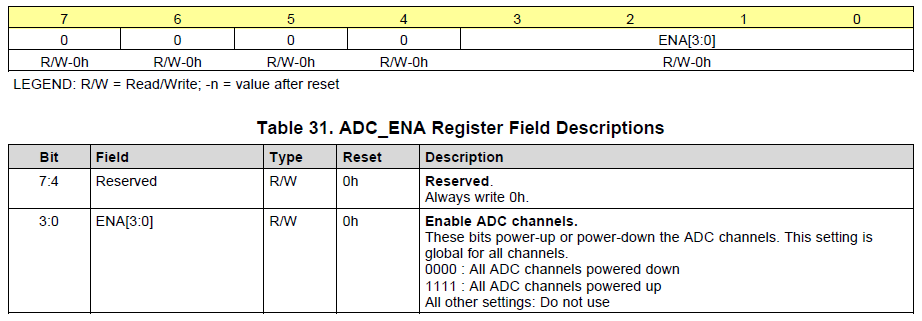 学习使用ADS1310A2(3)_ads131a04同时读取多个寄存器-CSDN博客