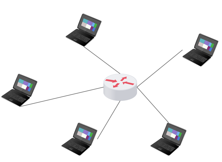 mininet多网段主机路由实验配置_mininet搭建多网段主机相互通信-CSDN博客