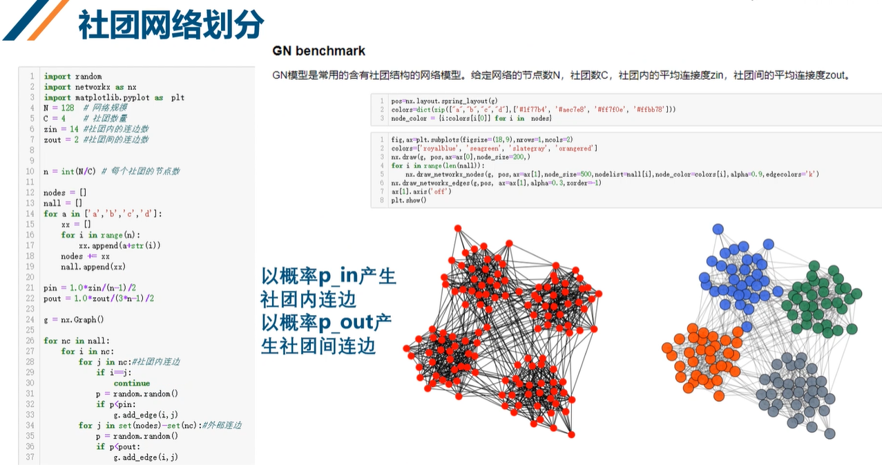 Networkx（1）_networkx 使用自带的数据集-CSDN博客