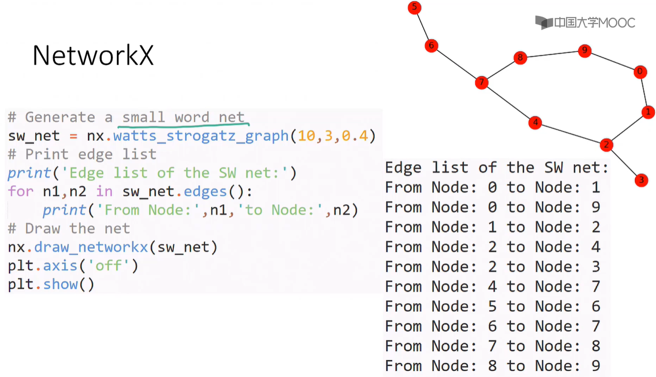 Networkx（1）_networkx 使用自带的数据集-CSDN博客