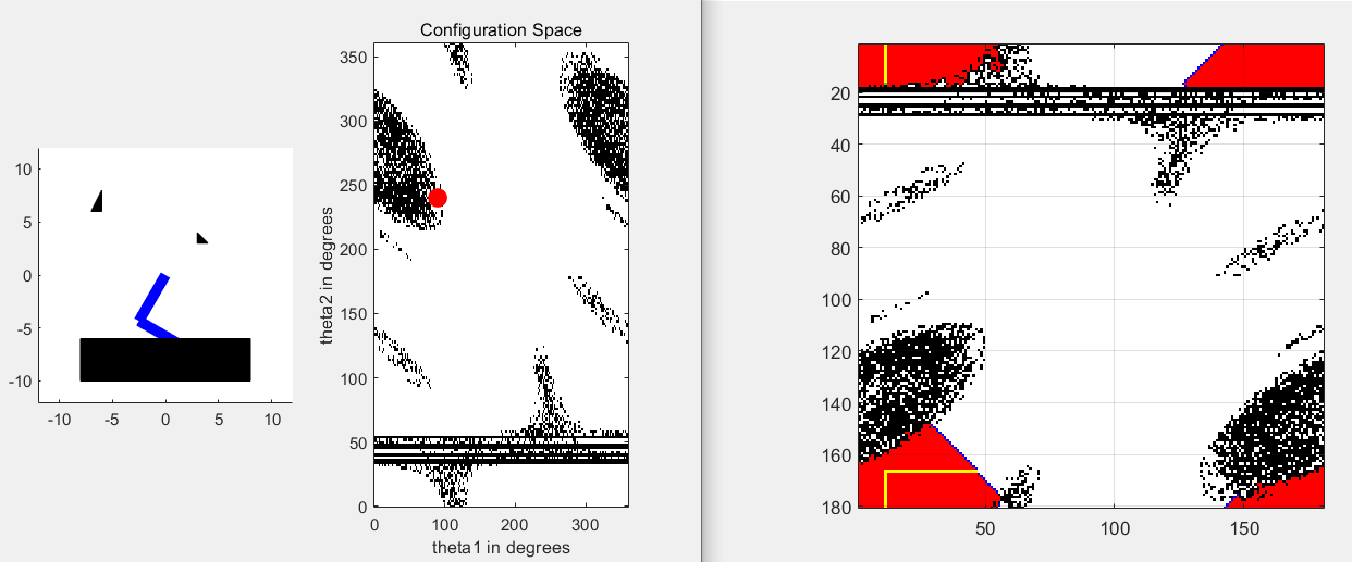 2 Robotics: Computational Motion Planning 第2+3+4周 课后习题解答_artificial grassfire algorithm csdn-CSDN博客