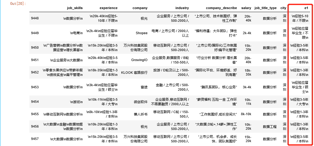 Pandas中文本数据的拆分和提取pandas中提取某列文本中的内容 Csdn博客 