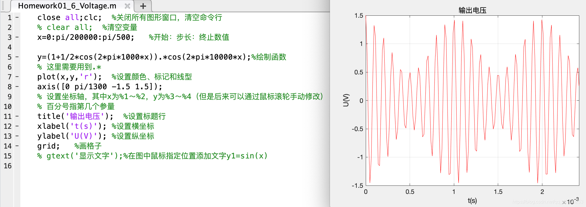 Matlab绘制波形图matlab仿真波形图 Csdn博客