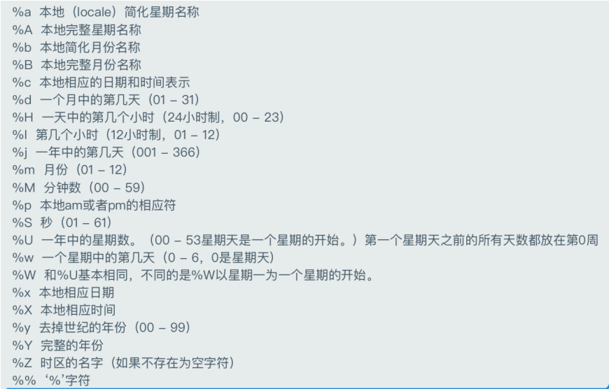 内建模块月隐学python第14课建python模块与第三 模块 Csdn博客 