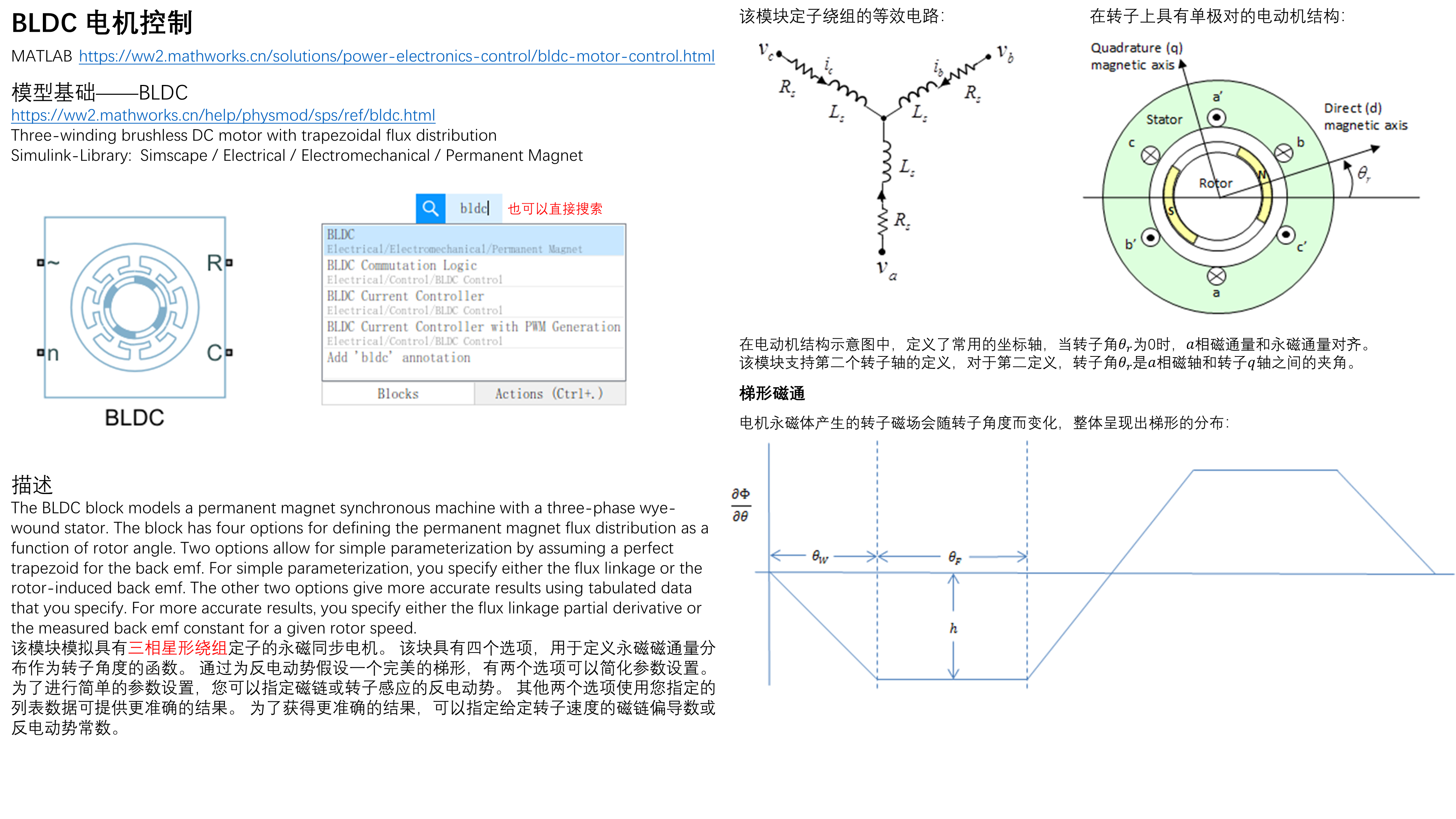 Simulink —— Bldc基础及六步转速控制模型bldc电机的simulink仿真 Csdn博客 
